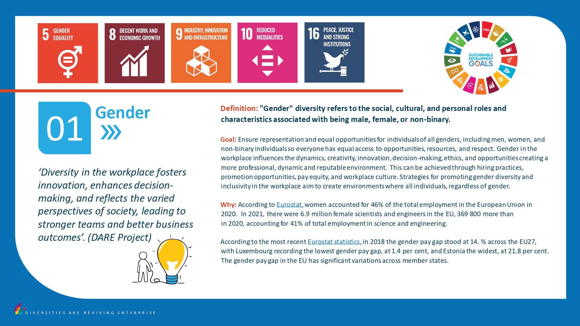 Dimensions of SME Diversity Inclusion - Project Dare