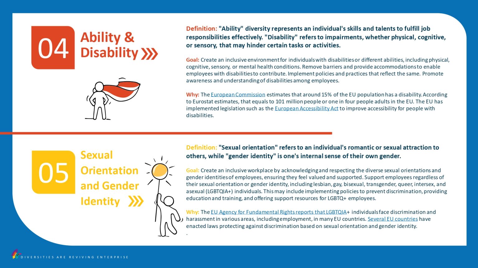 Dimensions of SME Diversity Inclusion - Project Dare